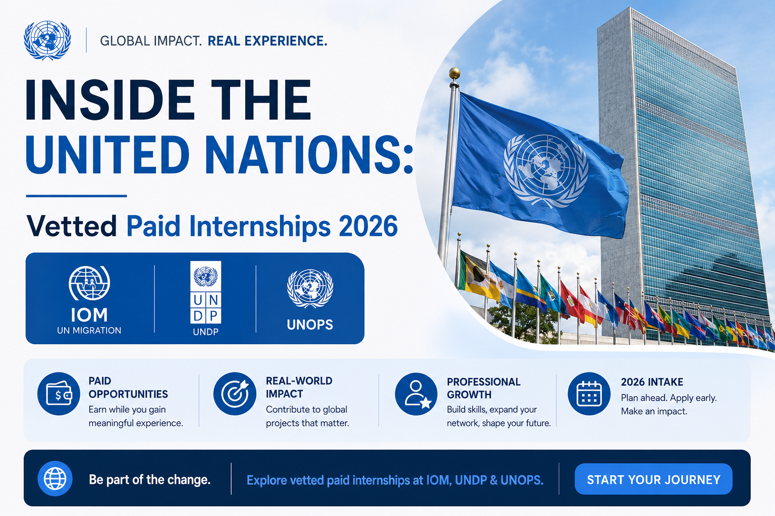Inside the United Nations: Vetted Paid Internships 2026 | Potenue